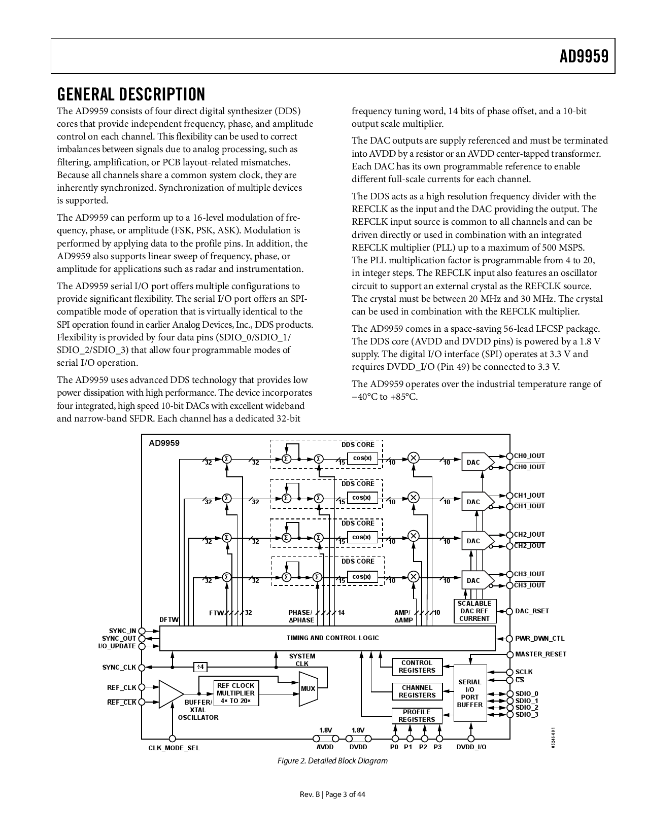 AD9959BCPZ-REEL7_（ADI(亚德诺)/LINEAR）AD9959BCPZ-REEL7中文资料_价格_PDF手册-立创电子商城