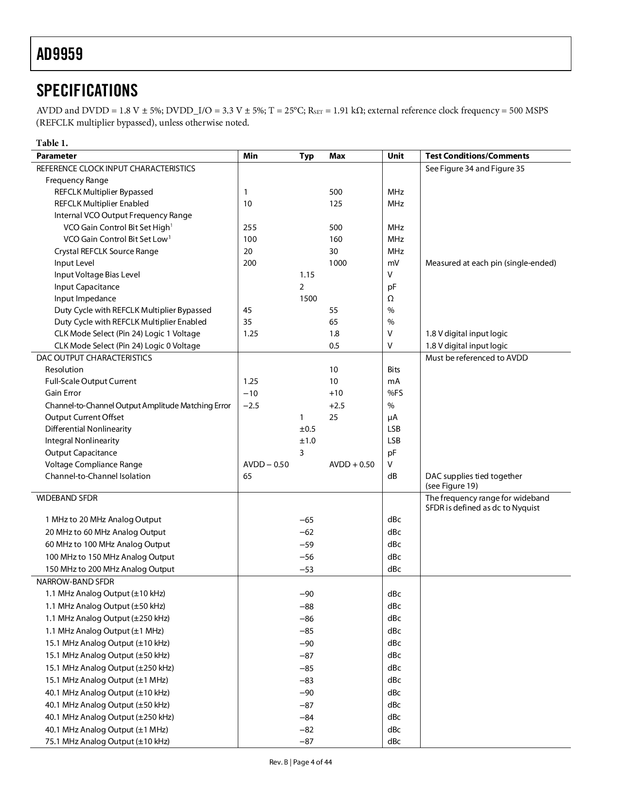 AD9959BCPZ-REEL7_（ADI(亚德诺)/LINEAR(凌特)）AD9959BCPZ-REEL7中文资料_价格_PDF手册-立创电子商城