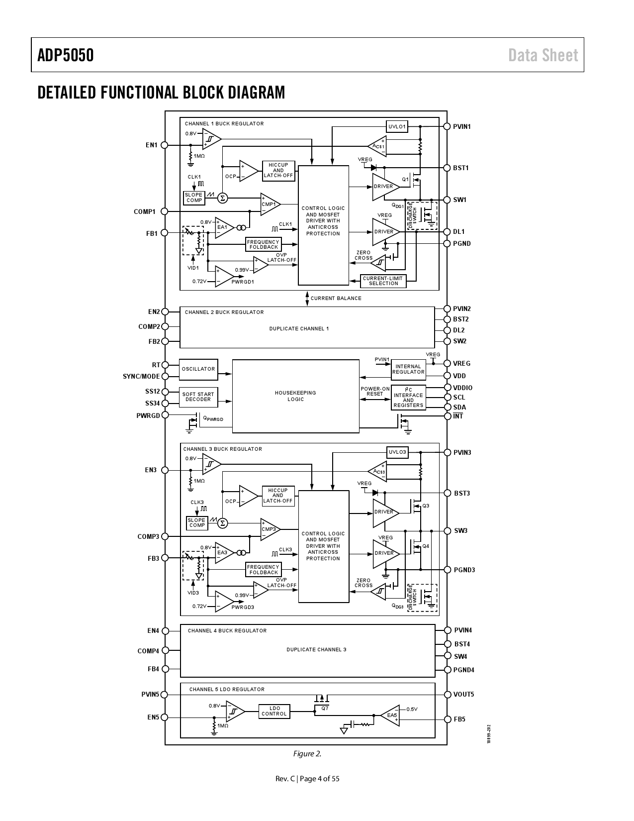 ADP5050ACPZ-R7_（ADI(亚德诺)/LINEAR(凌特)）ADP5050ACPZ-R7中文资料_价格_PDF手册-立创电子商城