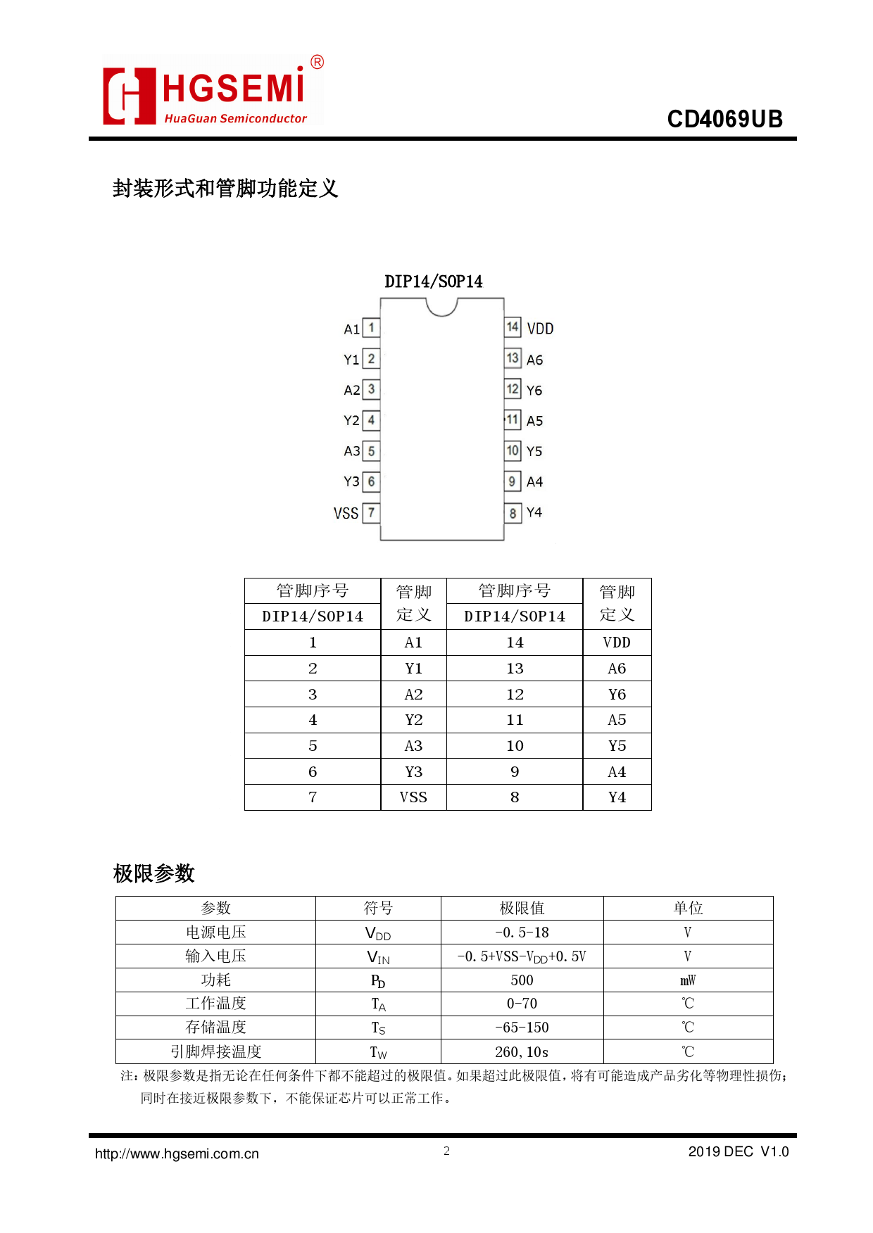 CD4069UBM/TR_（HGSEMI(华冠)）CD4069UBM/TR中文资料_价格_PDF手册-立创电子商城