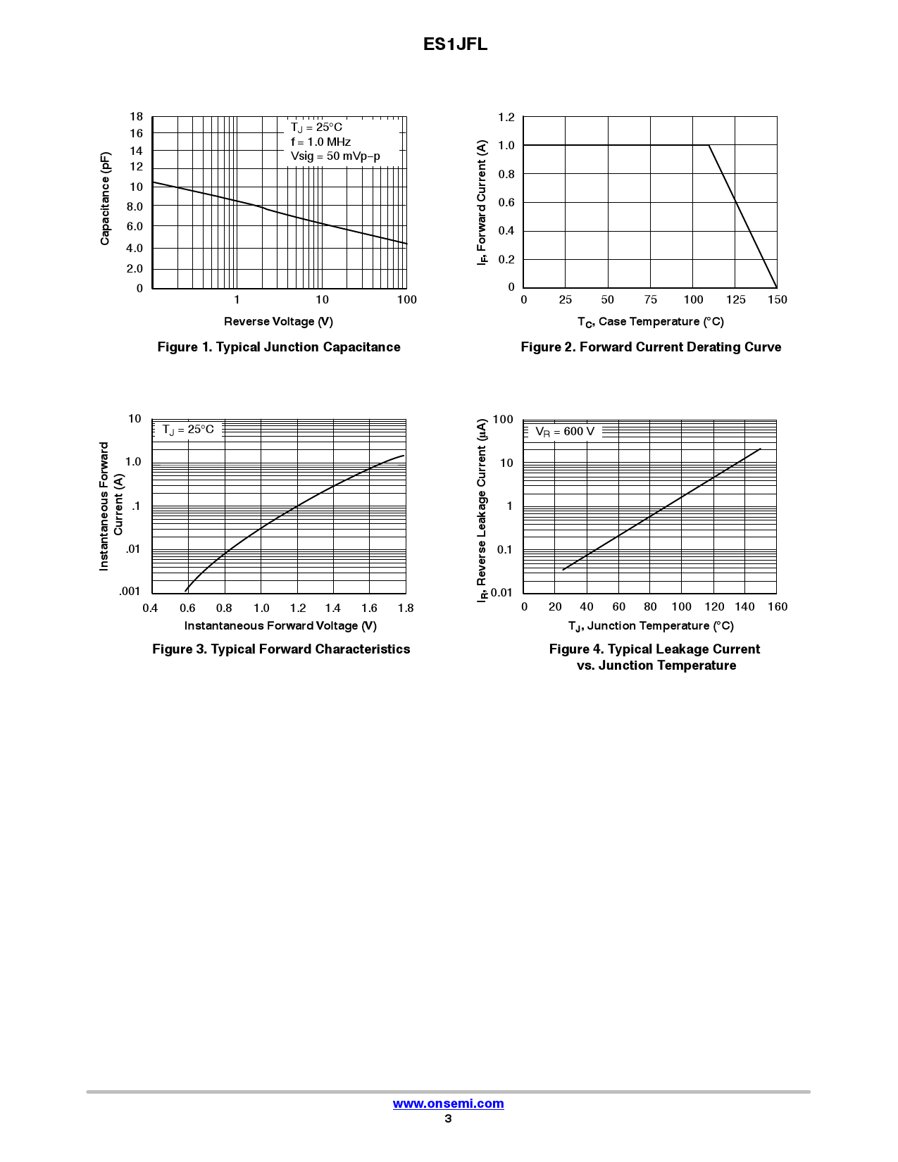 ES1JFL_（onsemi(安森美)）ES1JFL中文资料_价格_PDF手册-立创电子商城