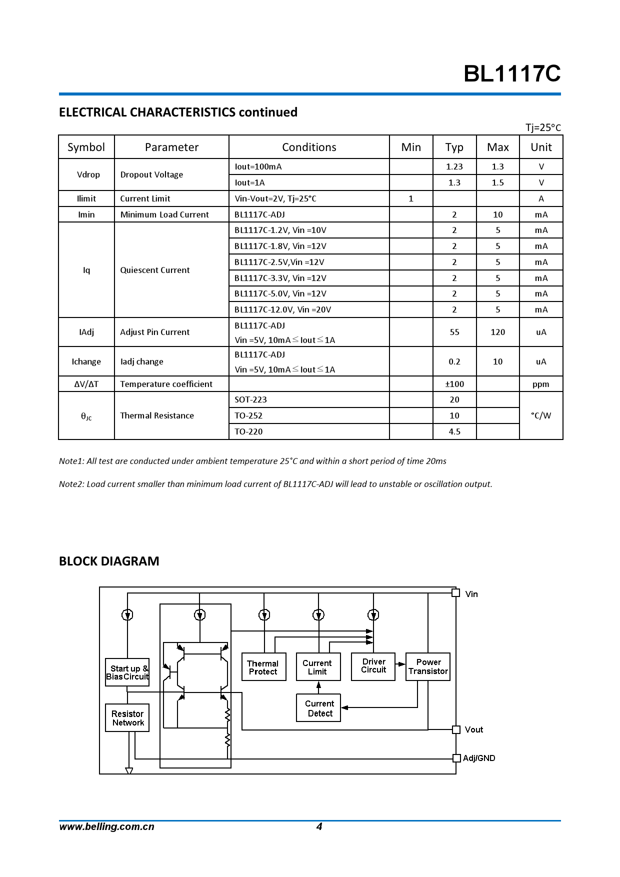 BL1117C-12CX_（BL(上海贝岭)）BL1117C-12CX中文资料_价格_PDF手册-立创电子商城