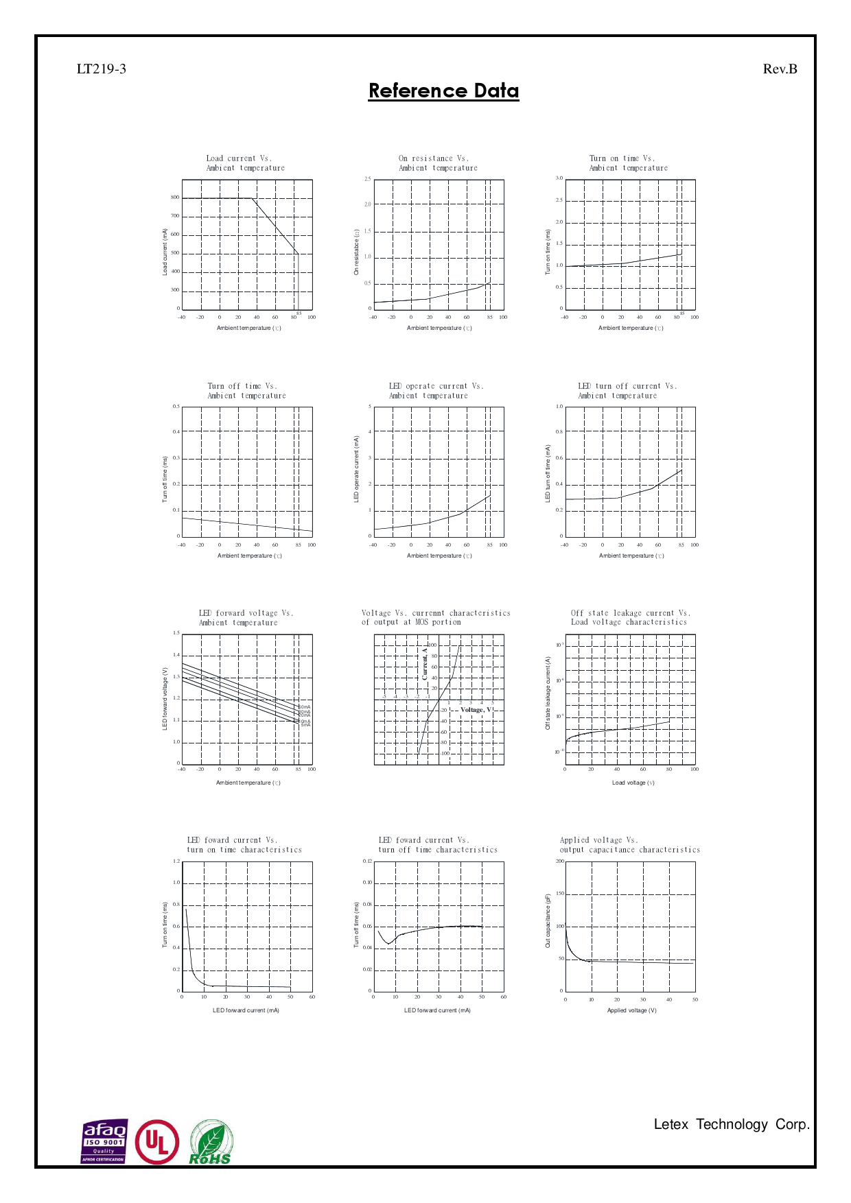 LT219-3_（Letex(丽太)）LT219-3中文资料_价格_PDF手册-立创电子商城