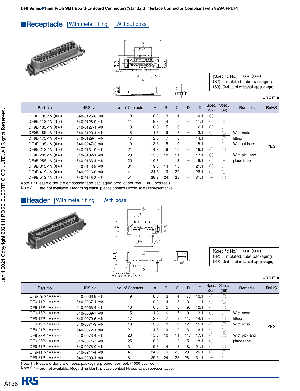 DF9-25P-1V(32)_（HRS(广濑)）DF9-25P-1V(32)中文资料_价格_PDF手册-立创电子商城