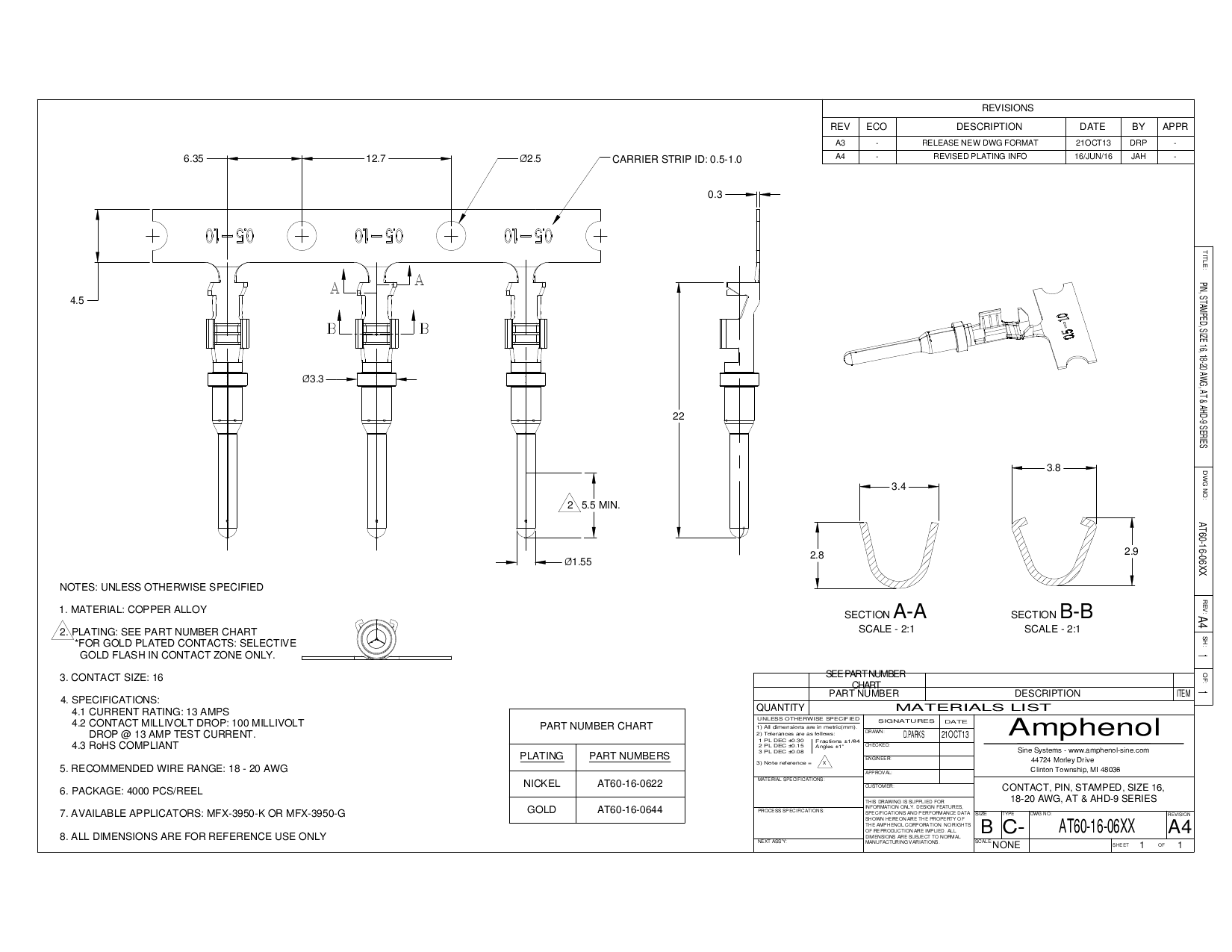 AT60-16-0622_（Amphenol）AT60-16-0622中文资料_价格_PDF手册-立创电子商城