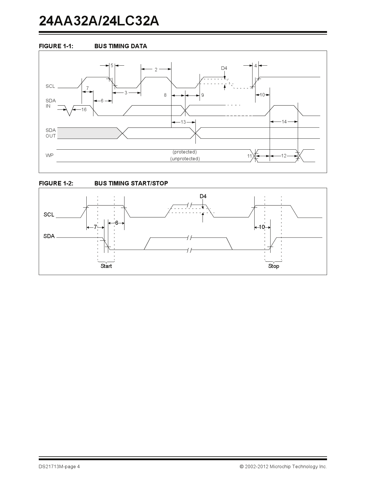 24LC32AT-I/OT_（MICROCHIP(美国微芯)）24LC32AT-I/OT中文资料_价格_PDF手册-立创电子商城