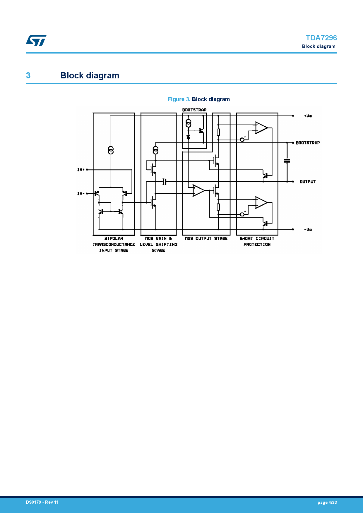 TDA7296_（ST(意法半导体)）TDA7296中文资料_价格_PDF手册-立创电子商城
