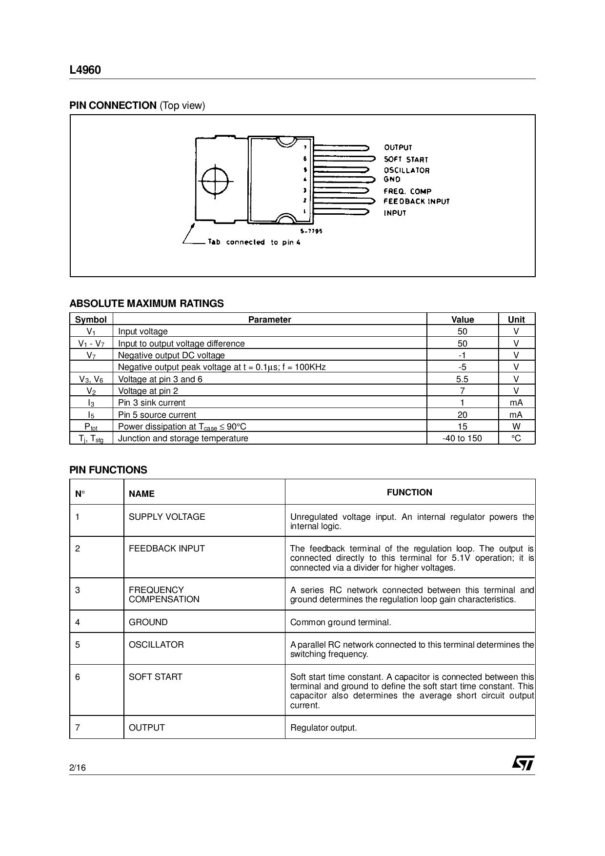 L4960_（ST(意法半导体)）L4960中文资料_价格_PDF手册-立创电子商城