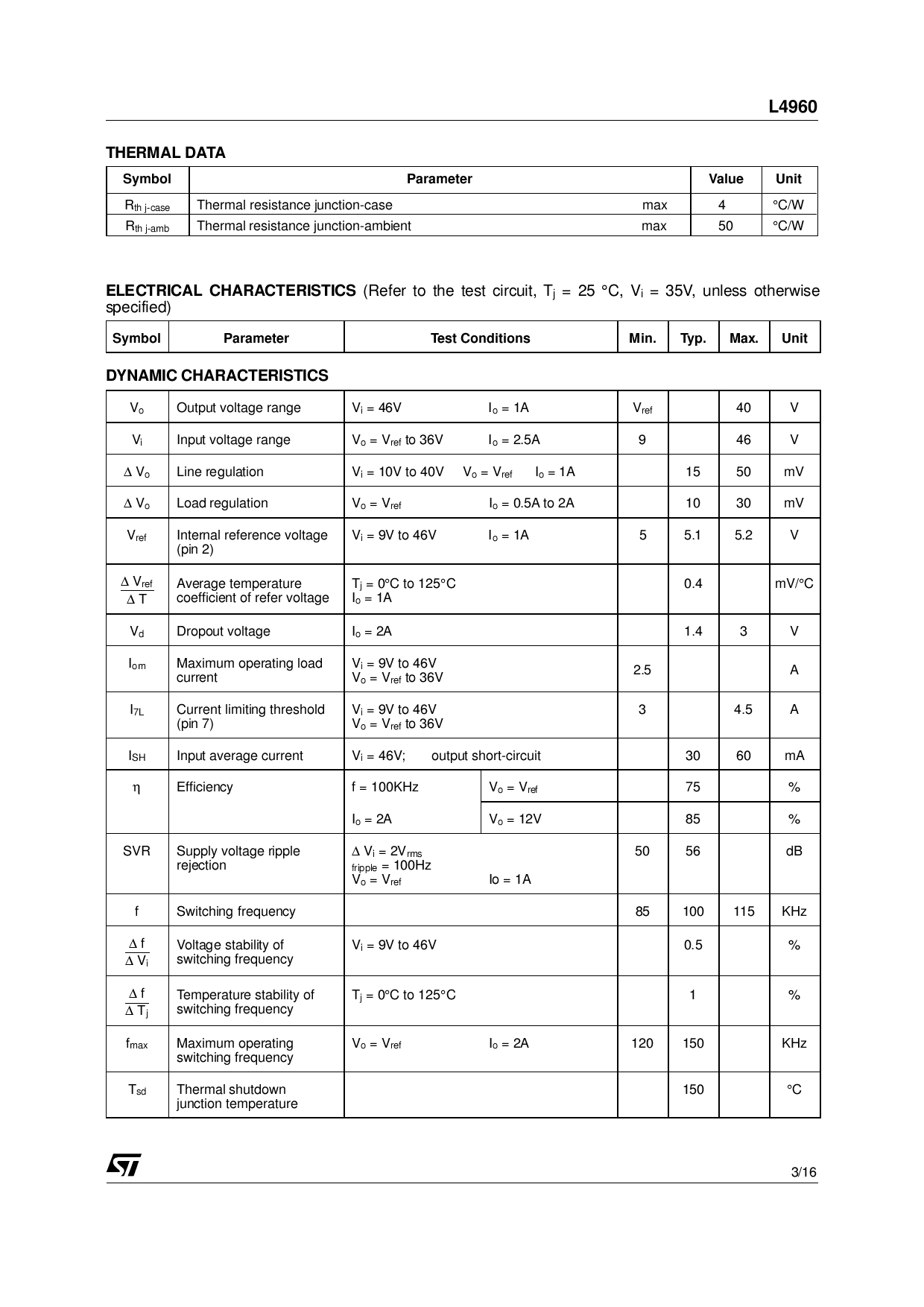 L4960_（ST(意法半导体)）L4960中文资料_价格_PDF手册-立创电子商城