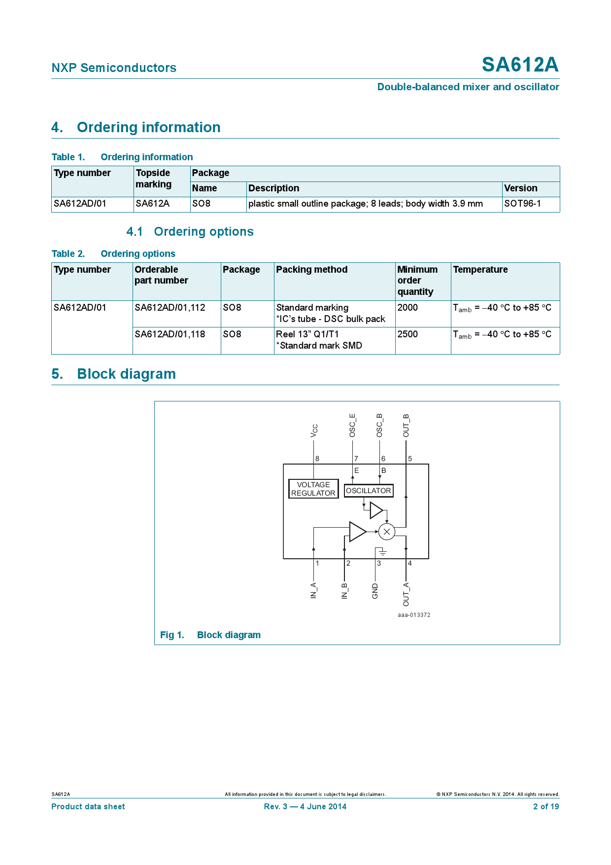 SA612AD/01,118_（NXP(恩智浦)）SA612AD/01,118中文资料_价格_PDF手册-立创电子商城