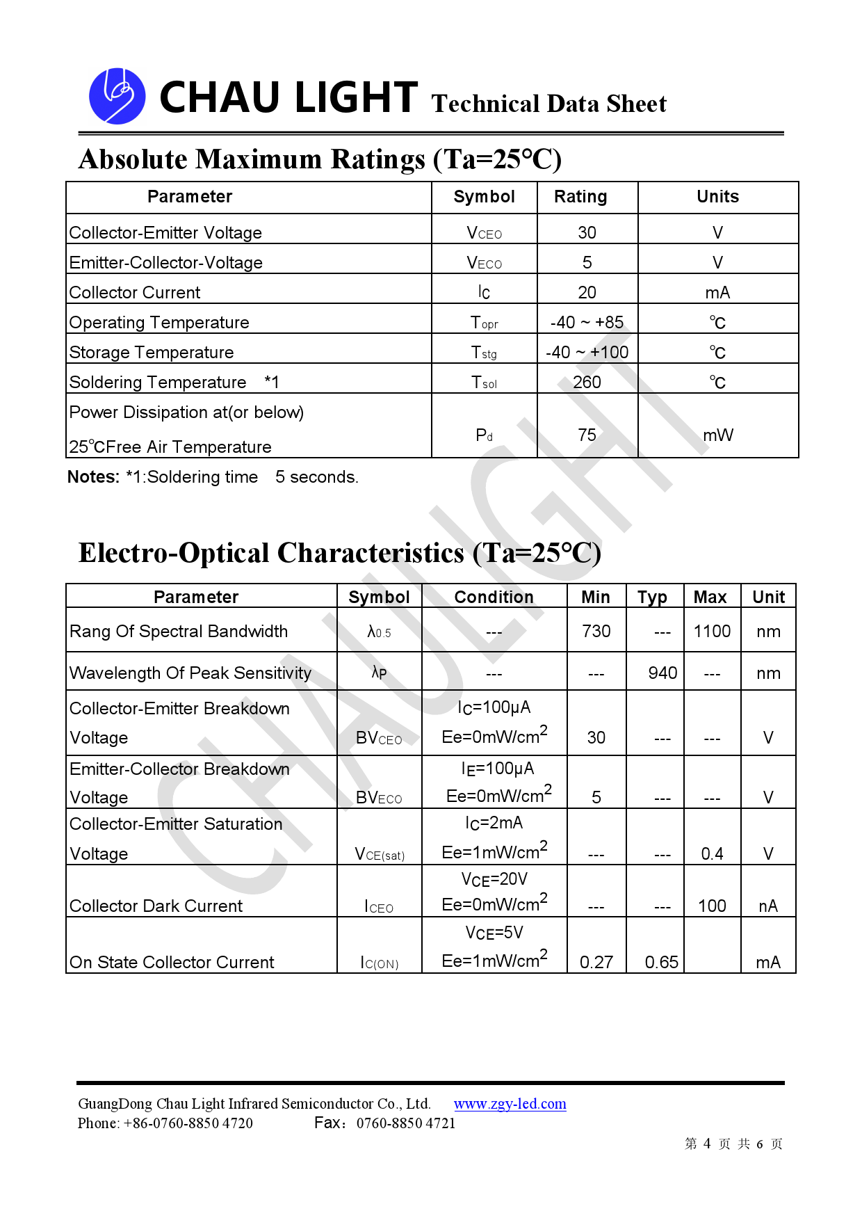 ZPT-1608B-06-Z4_（Chau Light(洲光源)）ZPT-1608B-06-Z4中文资料_价格_PDF手册-立创电子商城