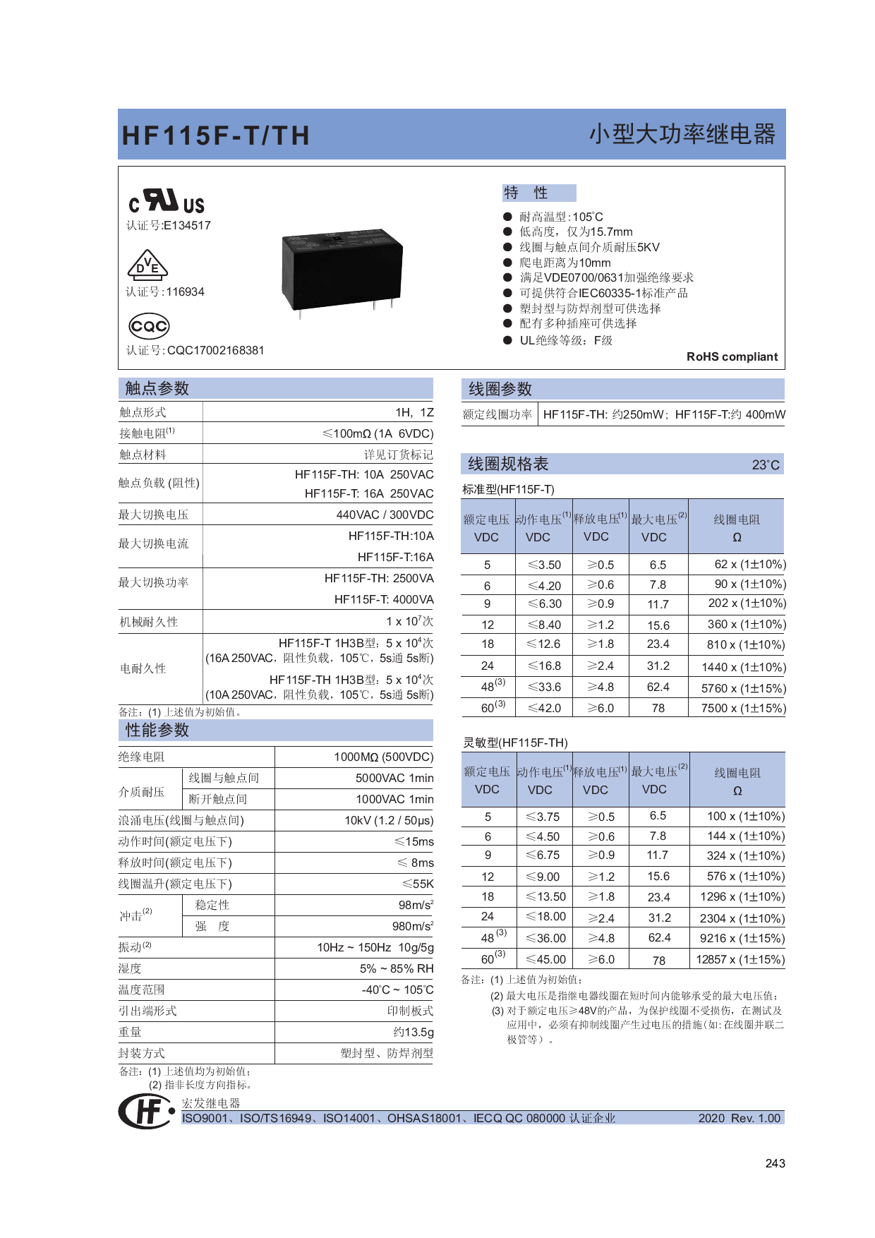 HF115F-T/024-1HS3B_（HF(宏发)）HF115F-T/024-1HS3B中文资料_价格_PDF手册-立创电子商城