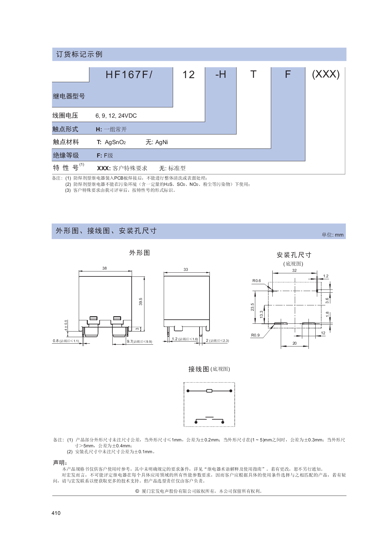 HF167F/24-HF_（HF(宏发)）HF167F/24-HF中文资料_价格_PDF手册-立创电子商城