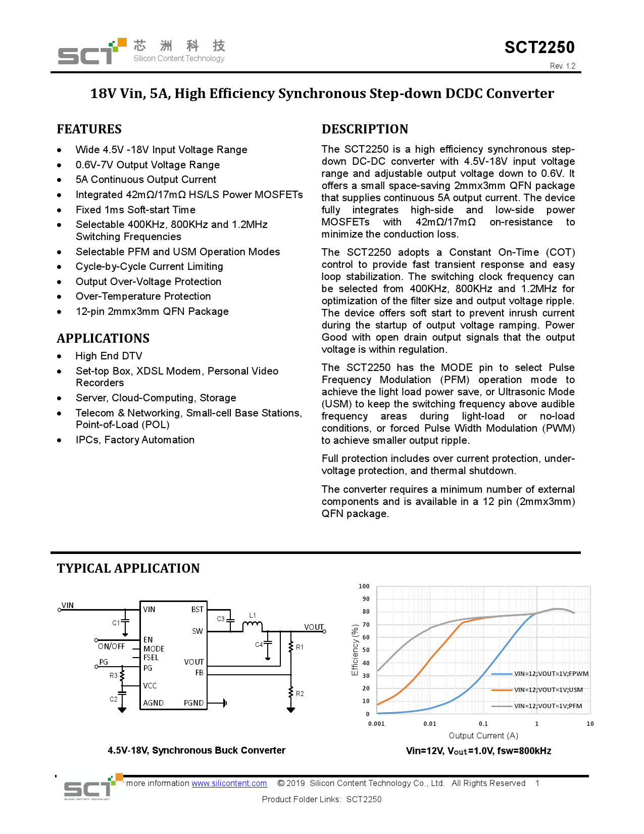 SCT2250FPAR_（SCT(芯洲科技)）SCT2250FPAR中文资料_价格_PDF手册-立创电子商城