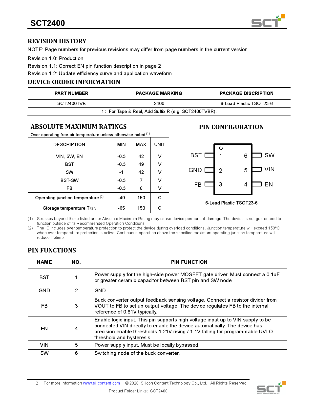 SCT2400TVBR_（SCT(芯洲科技)）SCT2400TVBR中文资料_价格_PDF手册-立创电子商城