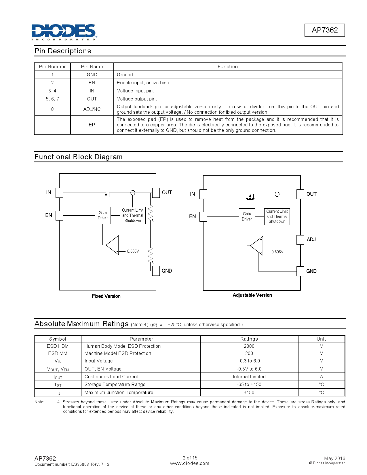 AP7362-33SP-13_（DIODES(美台)）AP7362-33SP-13中文资料_价格_PDF手册-立创电子商城