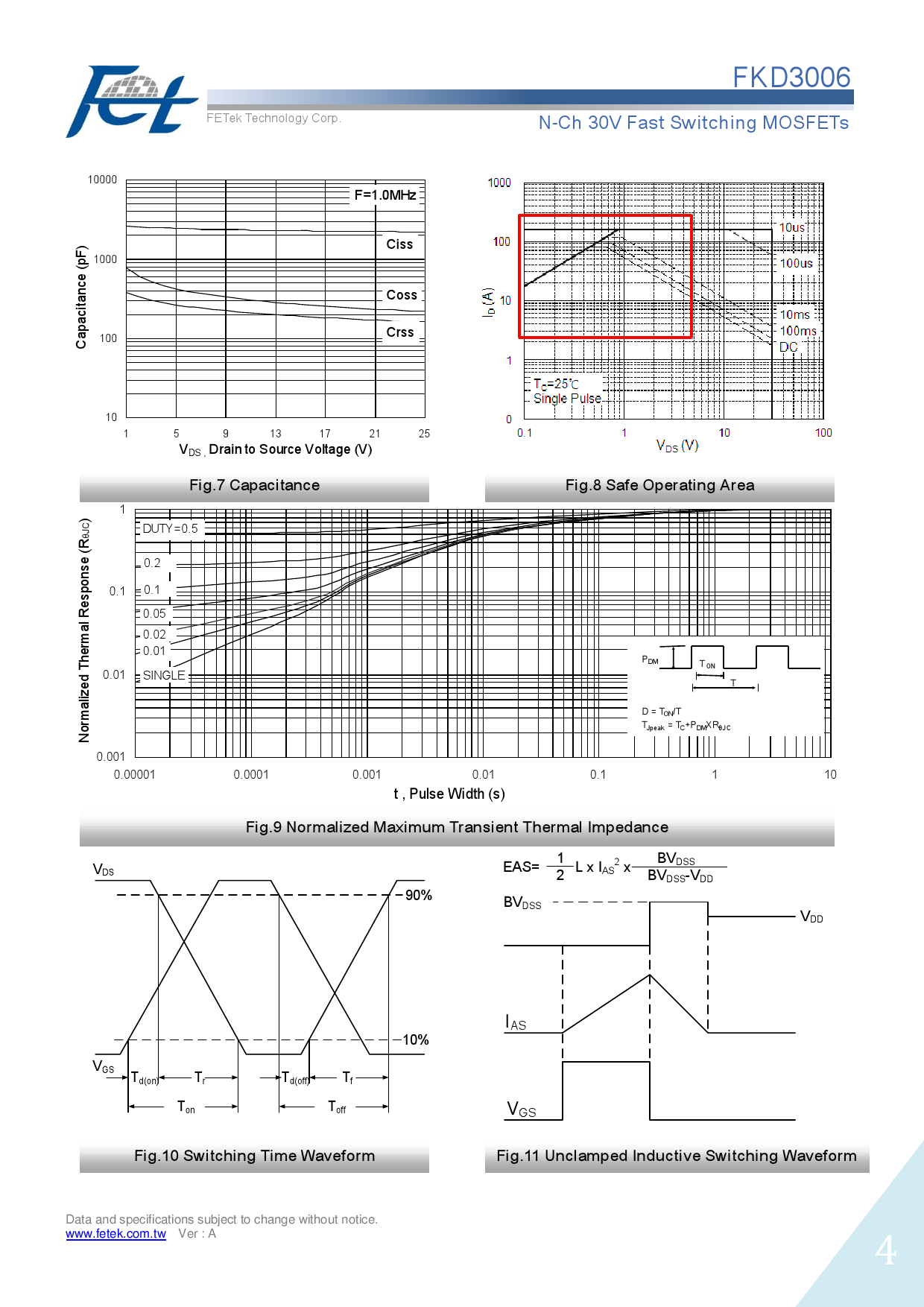 FKD3006_（FETek(东沅)）FKD3006中文资料_价格_PDF手册-立创电子商城