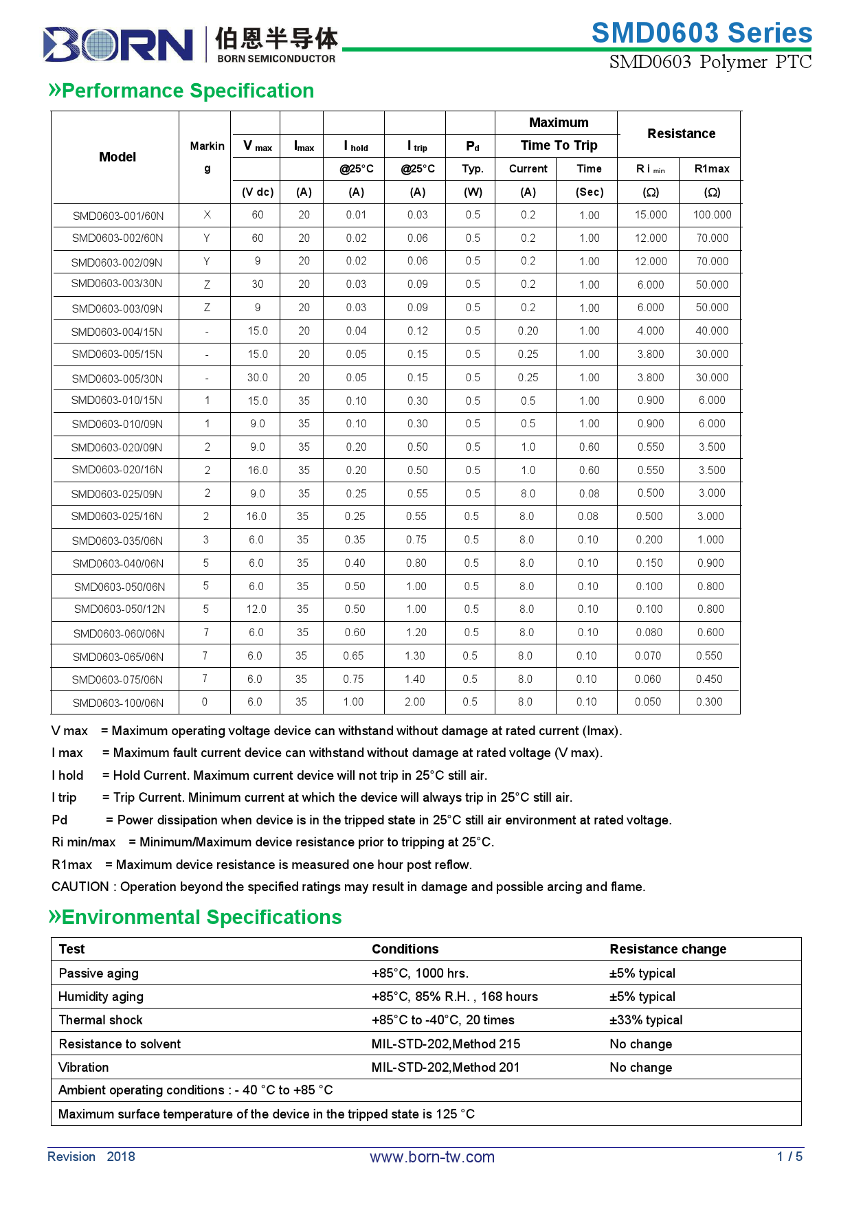 SMD0603-020/09N_（BORN(伯恩半导体)）SMD0603-020/09N中文资料_价格_PDF手册-立创电子商城