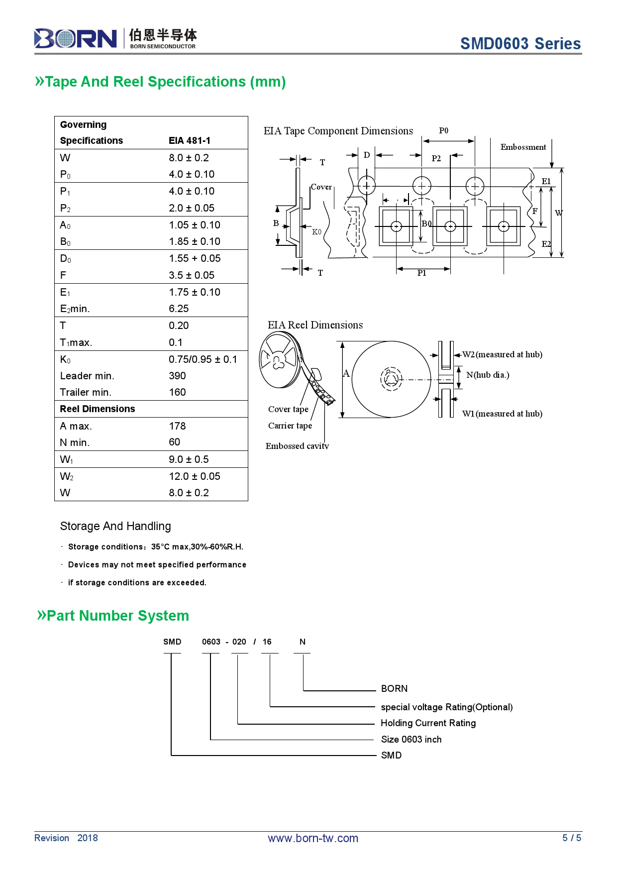 SMD0603-001/60N_（BORN伯恩半导体）SMD0603-001/60N中文资料_价格_PDF手册-立创电子商城