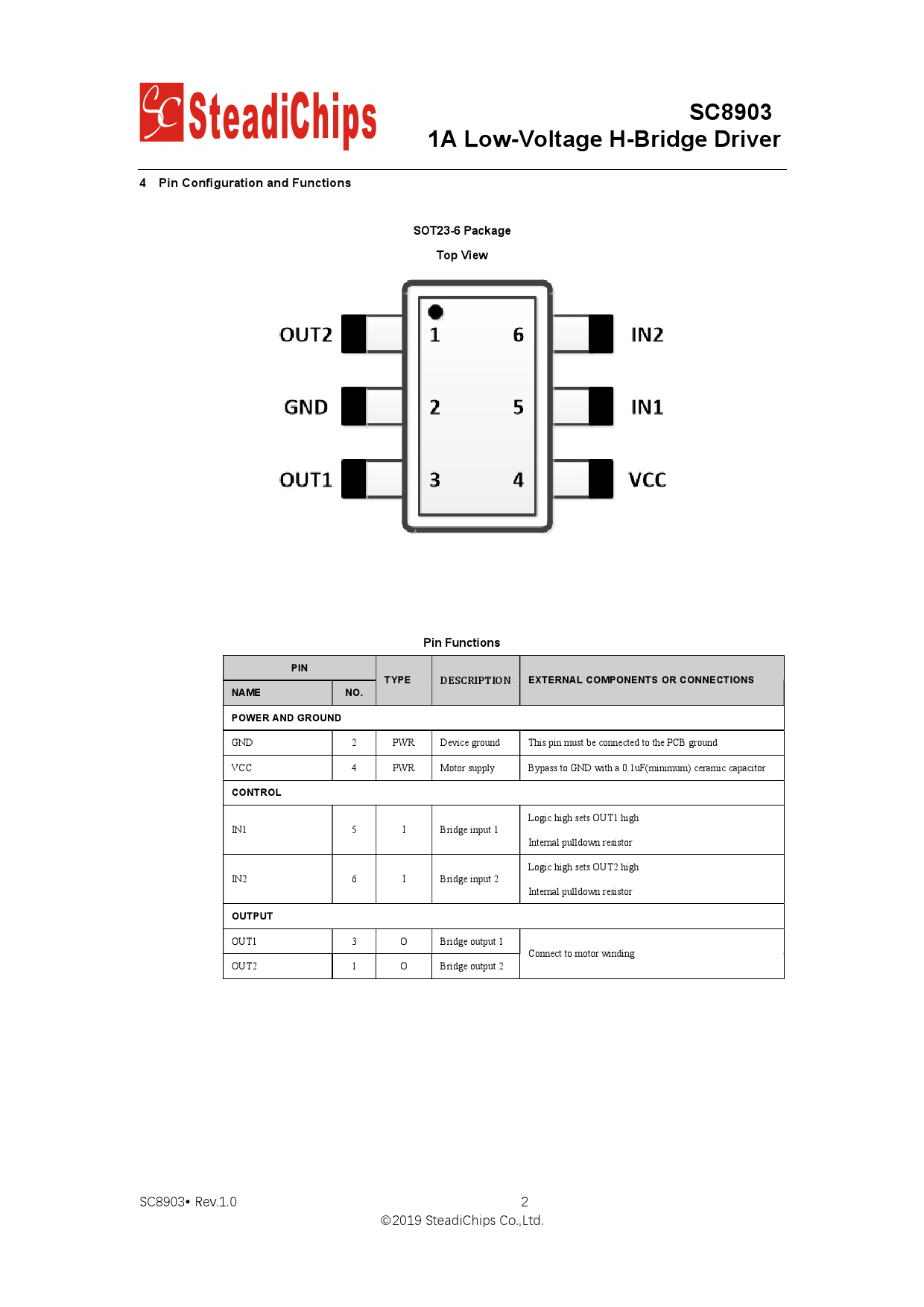 SC8903_（SteadiChips(思泰迪)）SC8903中文资料_价格_PDF手册-立创电子商城