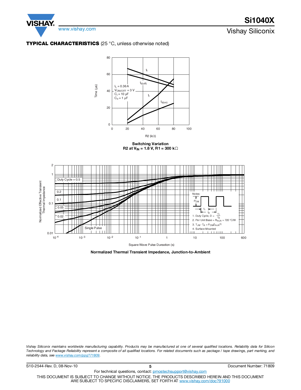 SI1040X-T1-GE3_（VISHAY(威世)）SI1040X-T1-GE3中文资料_价格_PDF手册-立创电子商城