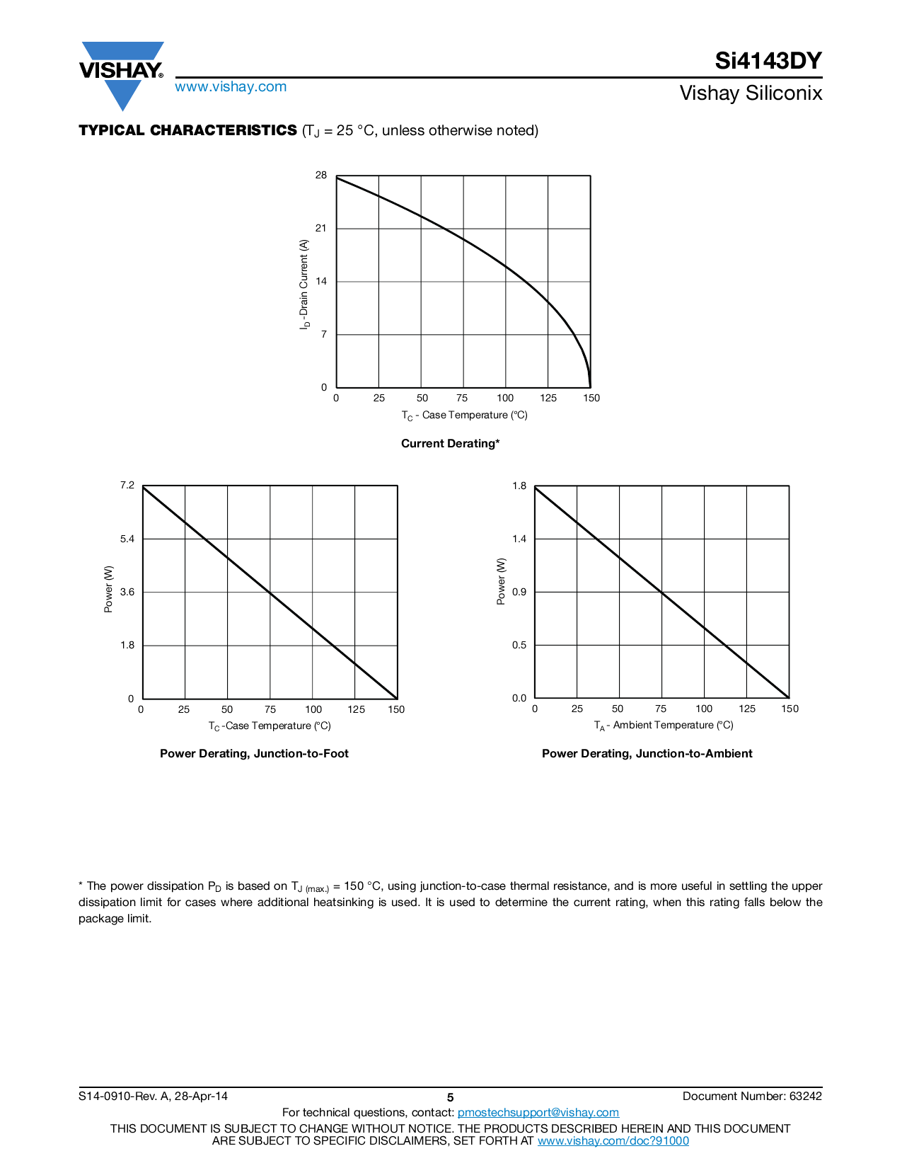 SI4143DY-T1-GE3_（VISHAY(威世)）SI4143DY-T1-GE3中文资料_价格_PDF手册-立创电子商城