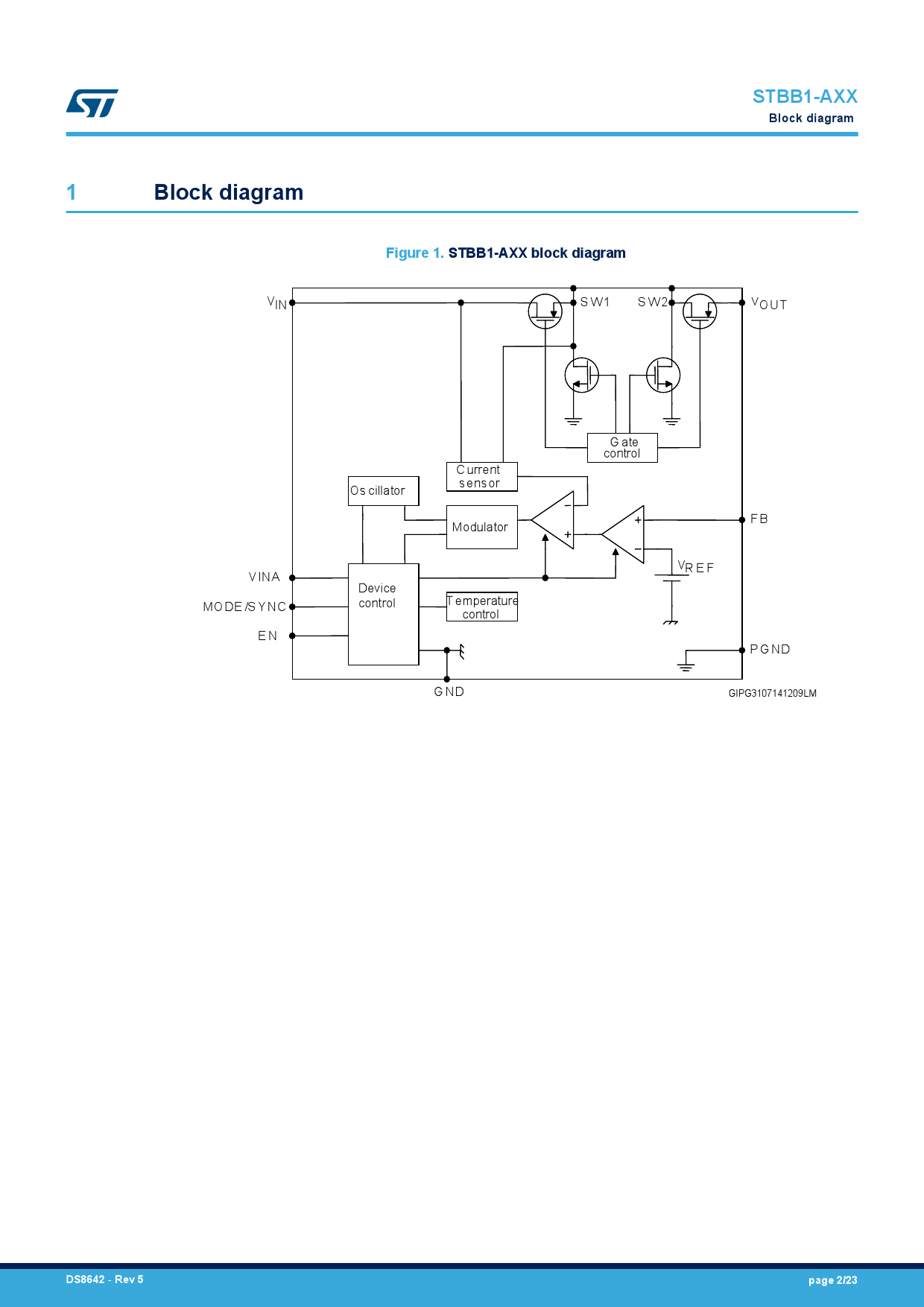 STBB1-APUR_（ST(意法半导体)）STBB1-APUR中文资料_价格_PDF手册-立创电子商城