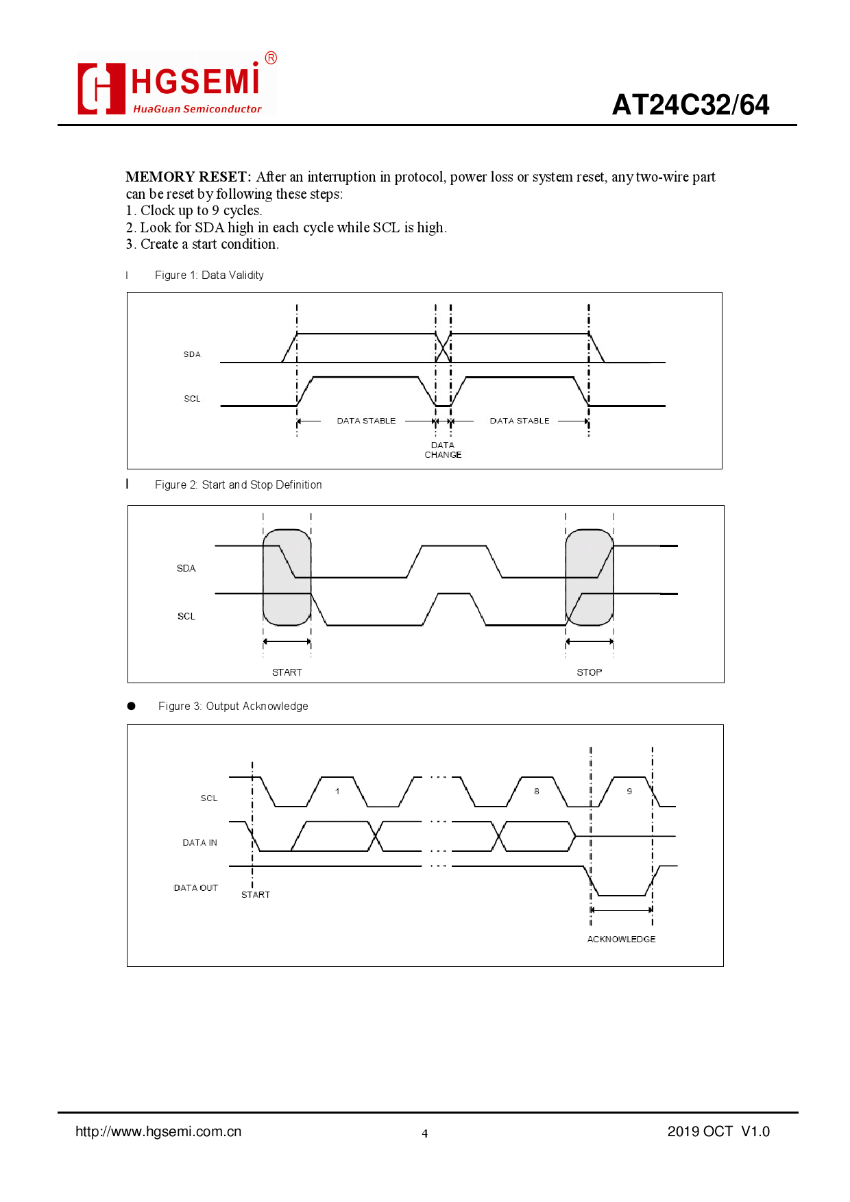 AT24C32M/TR_（HGSEMI(华冠)）AT24C32M/TR中文资料_价格_PDF手册-立创电子商城