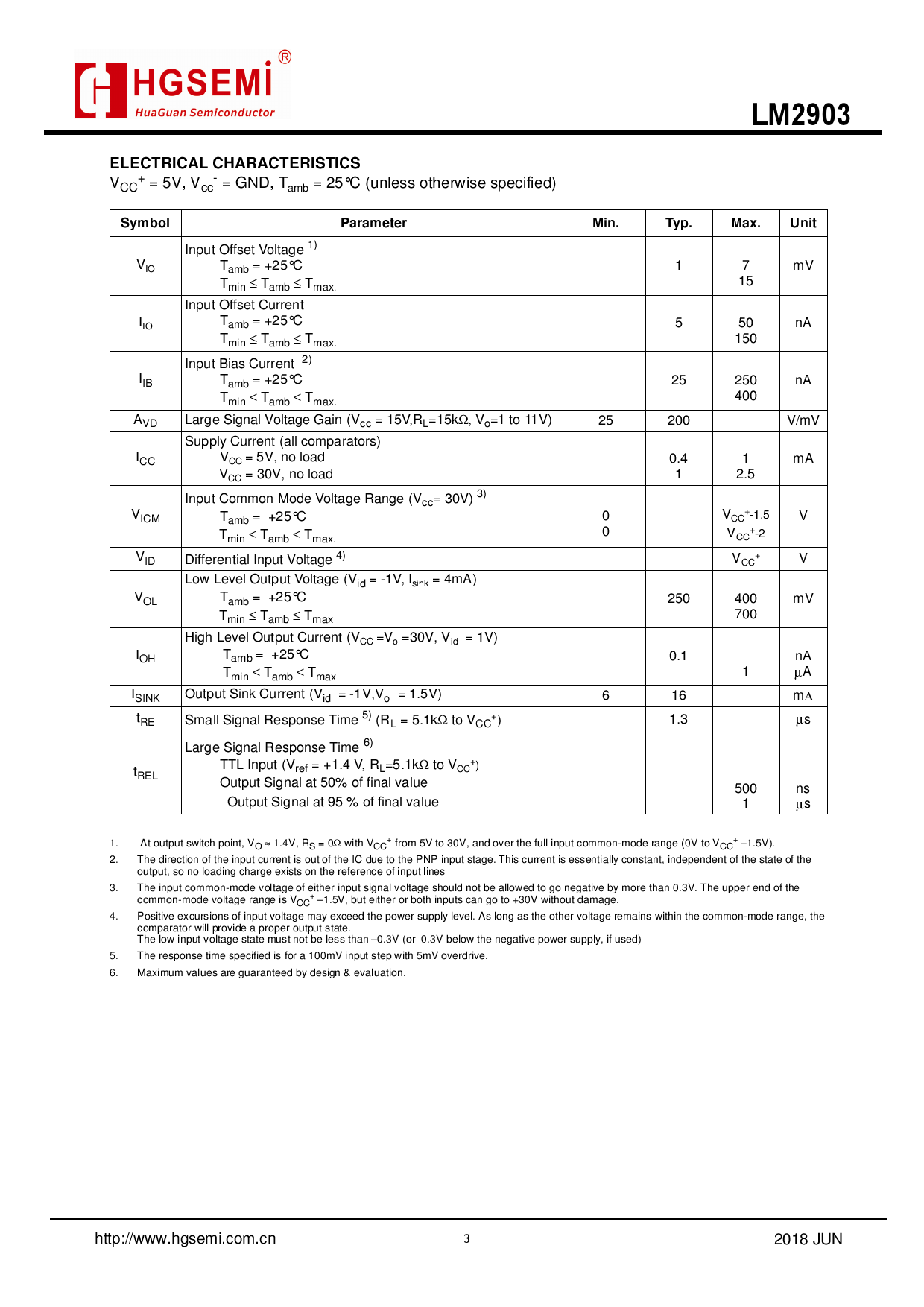 LM2903M/TR_（HGSEMI(华冠)）LM2903M/TR中文资料_价格_PDF手册-立创电子商城
