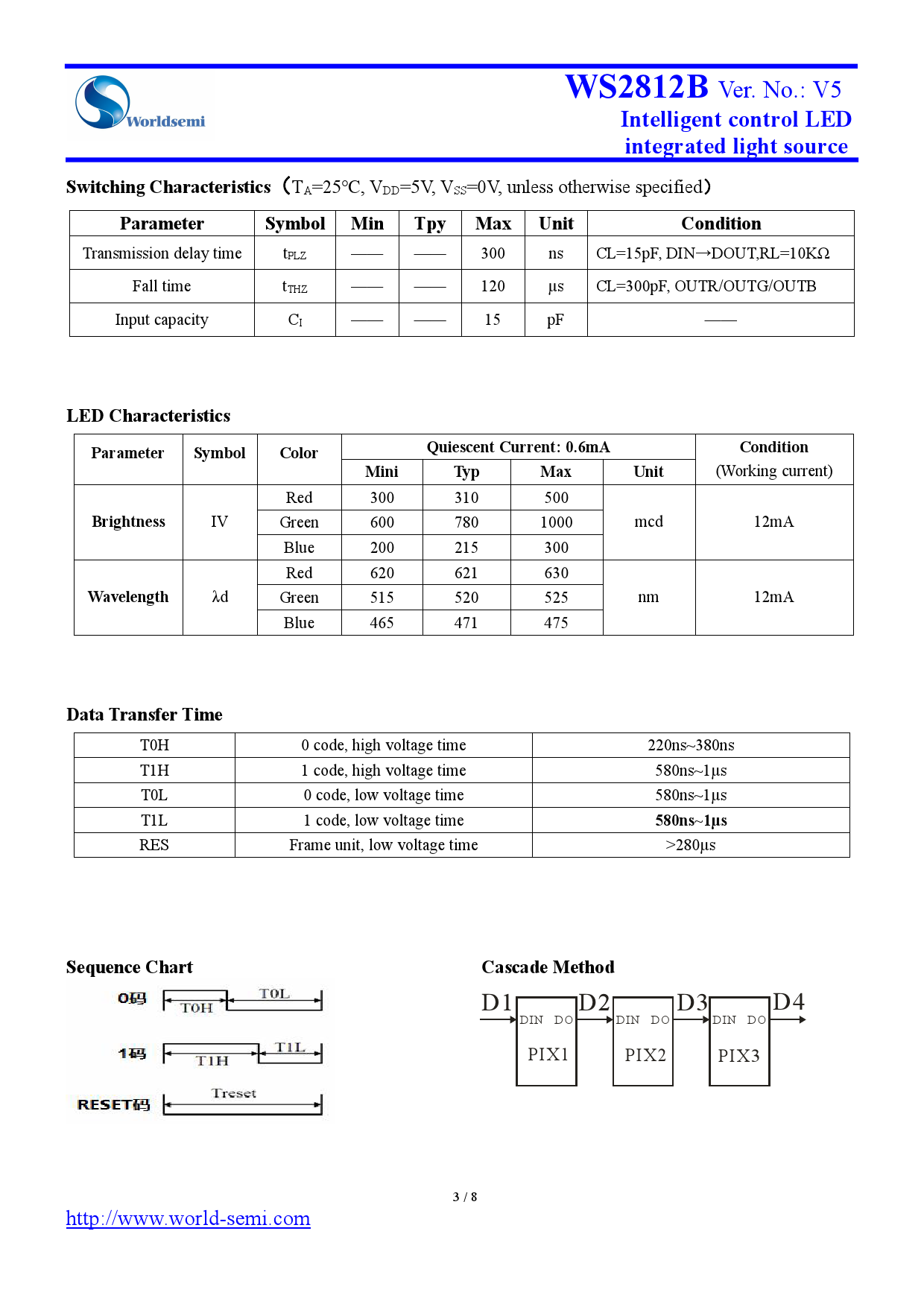 WS2812B-B/T_（worldsemi）WS2812B-B/T中文资料_价格_PDF手册-立创电子商城