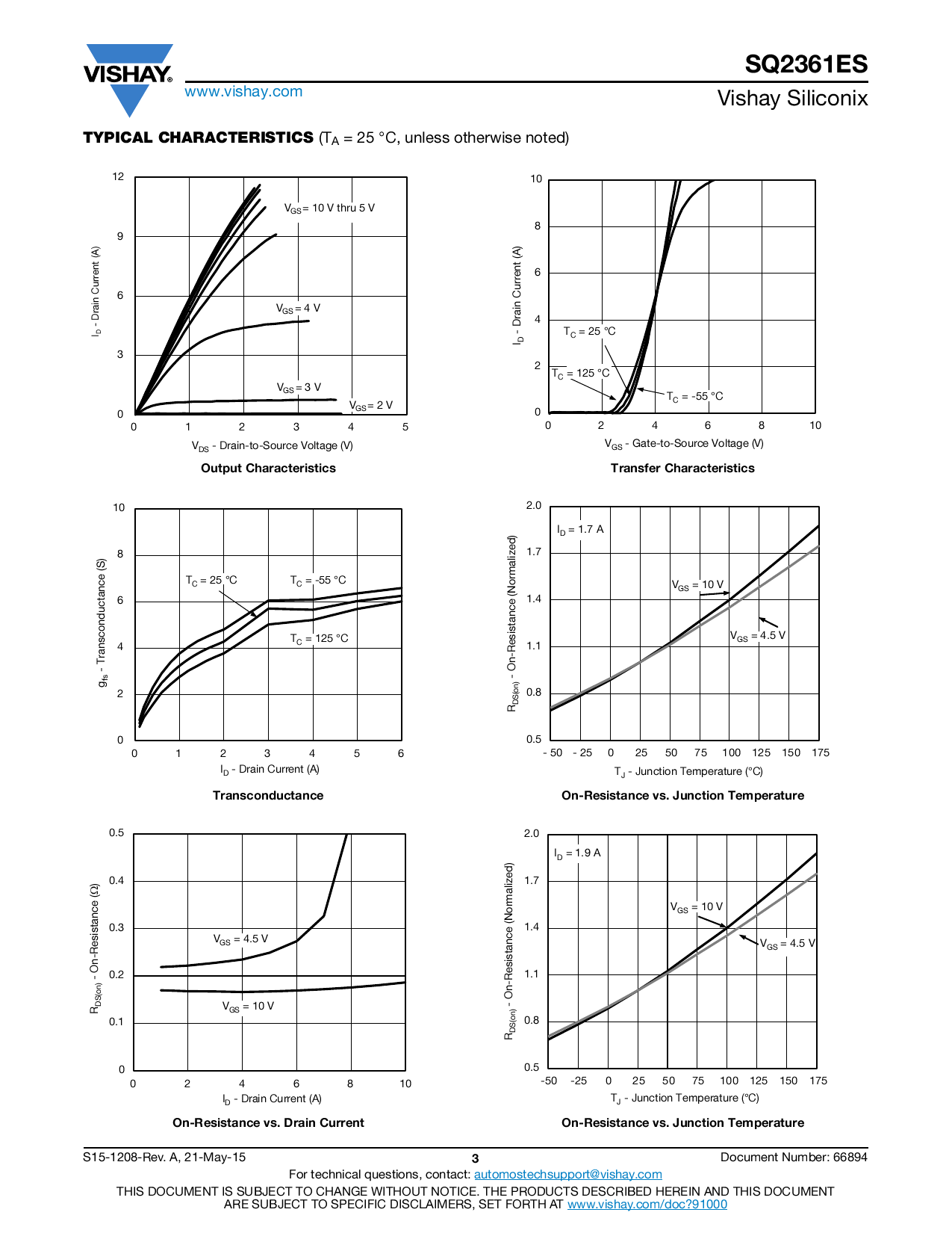 SQ2361ES-T1_GE3_（VISHAY(威世)）SQ2361ES-T1_GE3中文资料_价格_PDF手册-立创电子商城