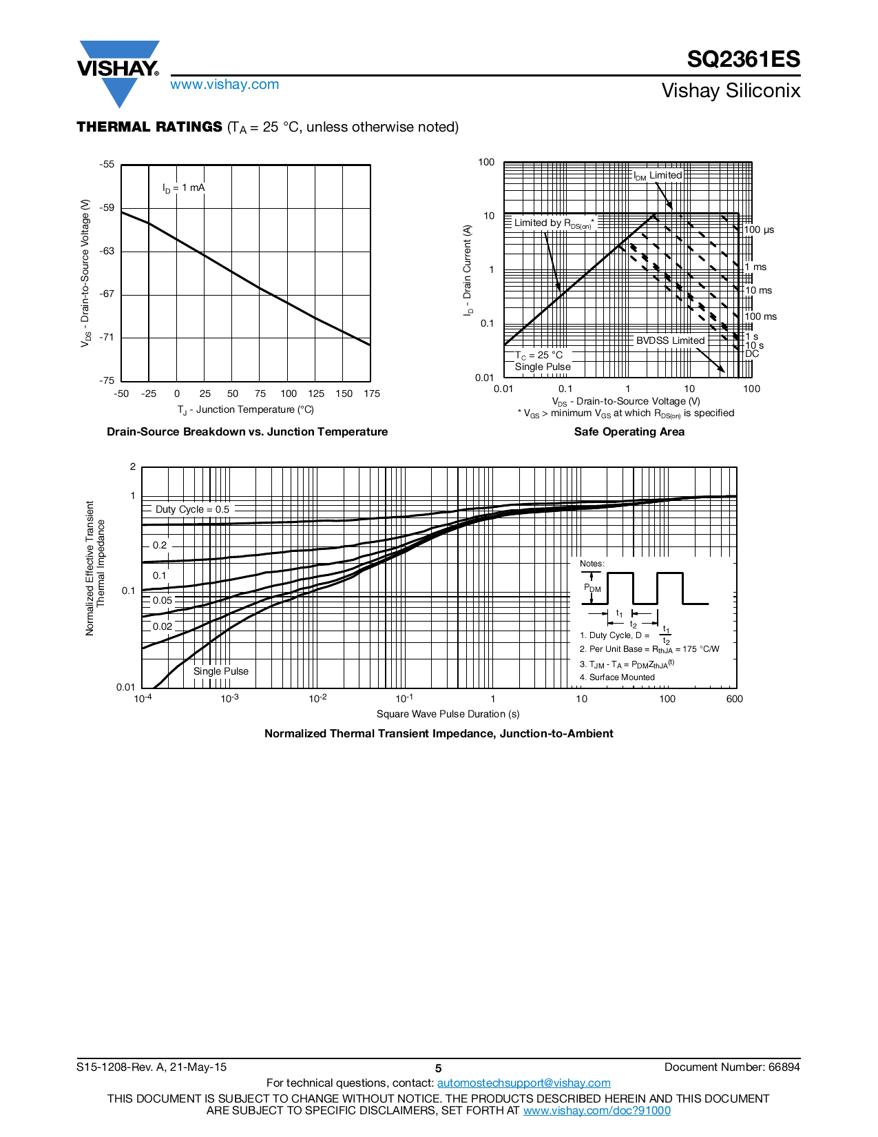 SQ2361ES-T1_GE3_（VISHAY(威世)）SQ2361ES-T1_GE3中文资料_价格_PDF手册-立创电子商城