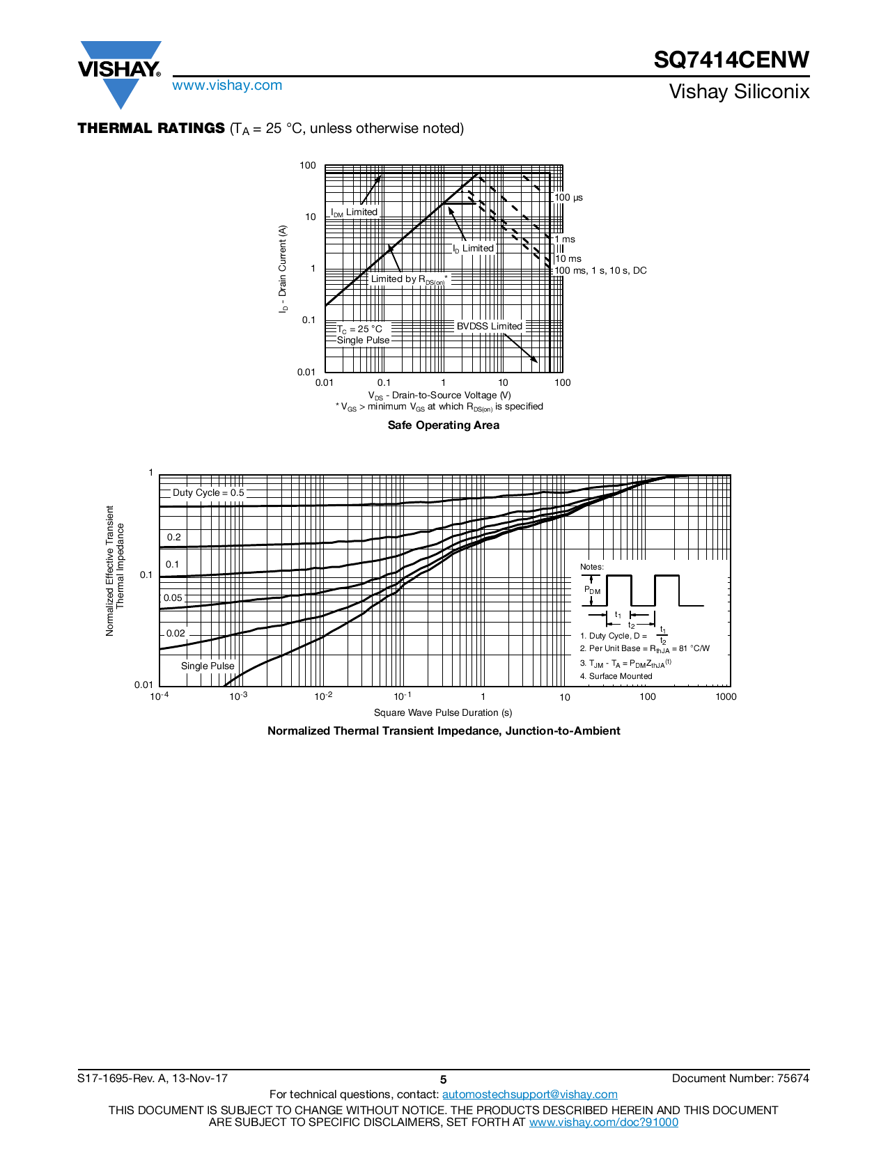SQ7414CENW-T1_GE3_（VISHAY(威世)）SQ7414CENW-T1_GE3中文资料_价格_PDF手册-立创电子商城