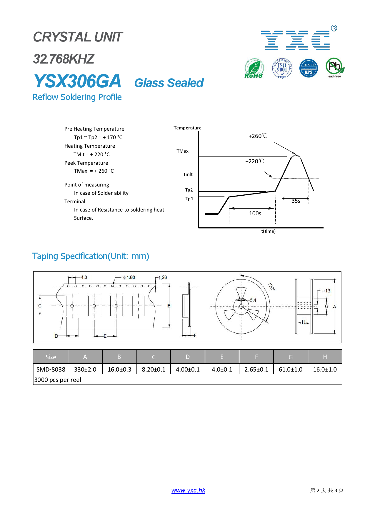 X803832768KGD4GI_（YXC(扬兴晶振)）X803832768KGD4GI中文资料_价格_PDF手册-立创电子商城