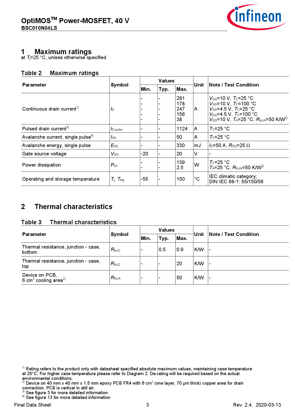 BSC010N04LS_（Infineon(英飞凌)）BSC010N04LS中文资料_价格_PDF手册-立创电子商城