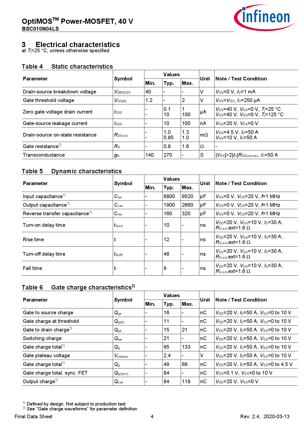 BSC010N04LS_（Infineon(英飞凌)）BSC010N04LS中文资料_价格_PDF手册-立创电子商城