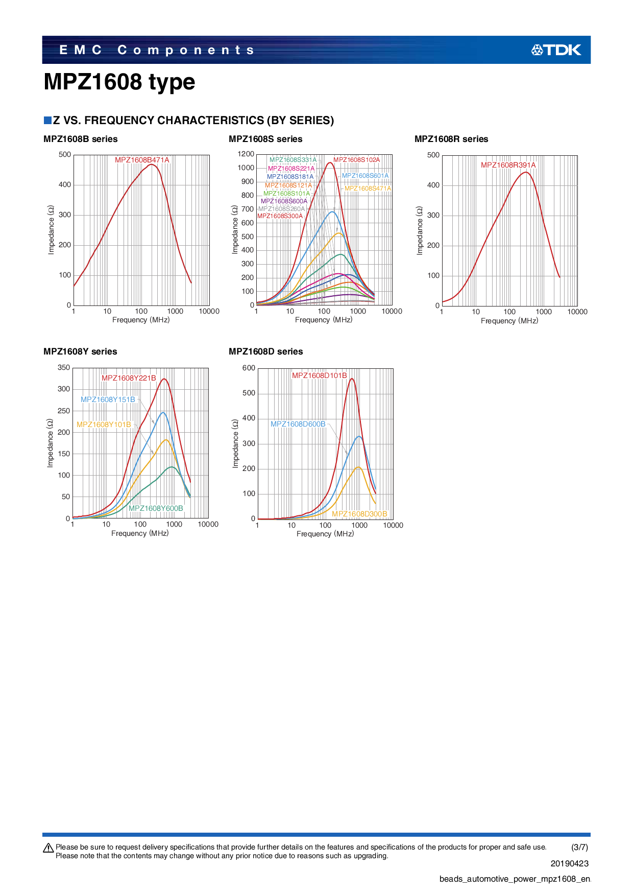 MPZ1608S221ATD25_（TDK）MPZ1608S221ATD25中文资料_价格_PDF手册-立创电子商城