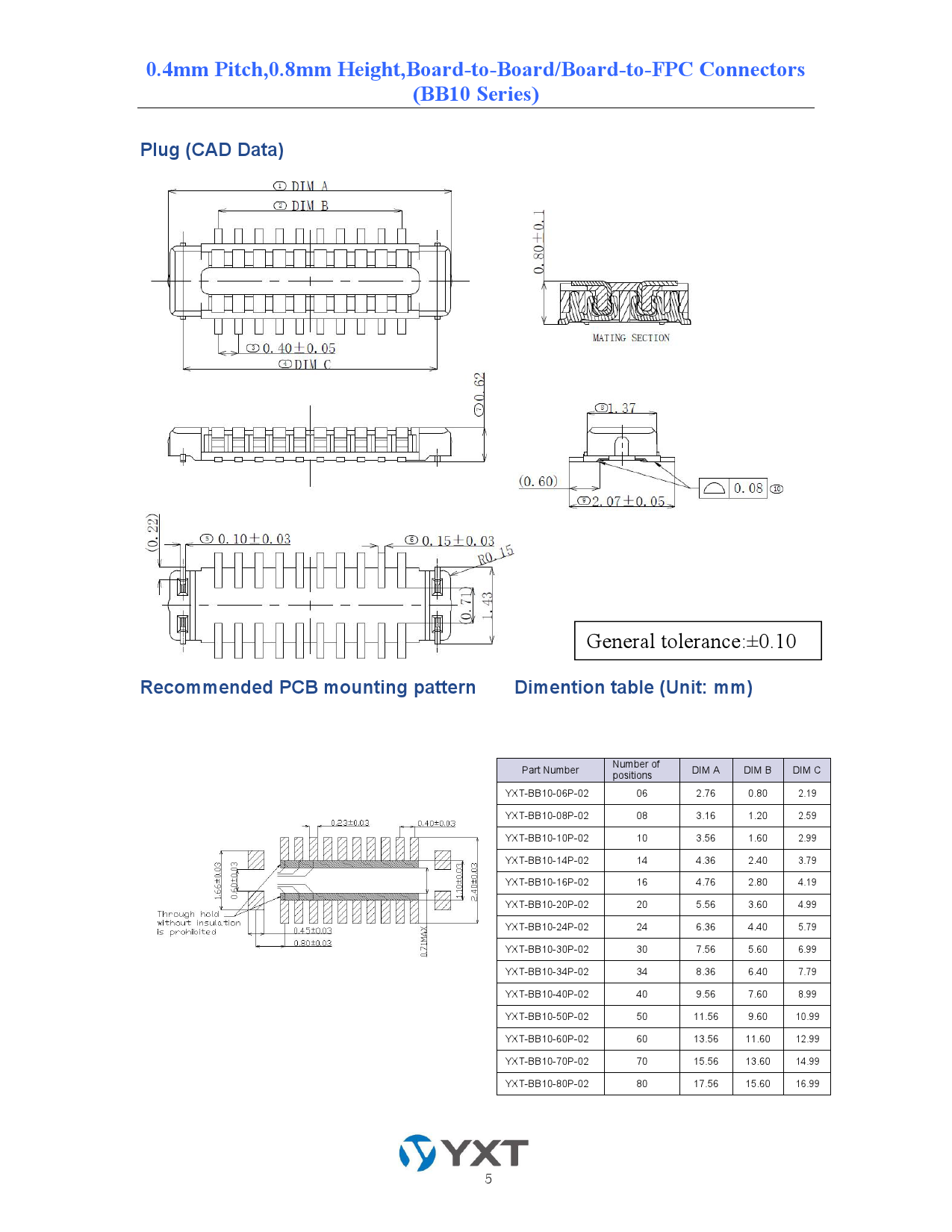 YXT-BB10-24S-02_（YXT(益鑫通））YXT-BB10-24S-02中文资料_价格_PDF手册-立创电子商城
