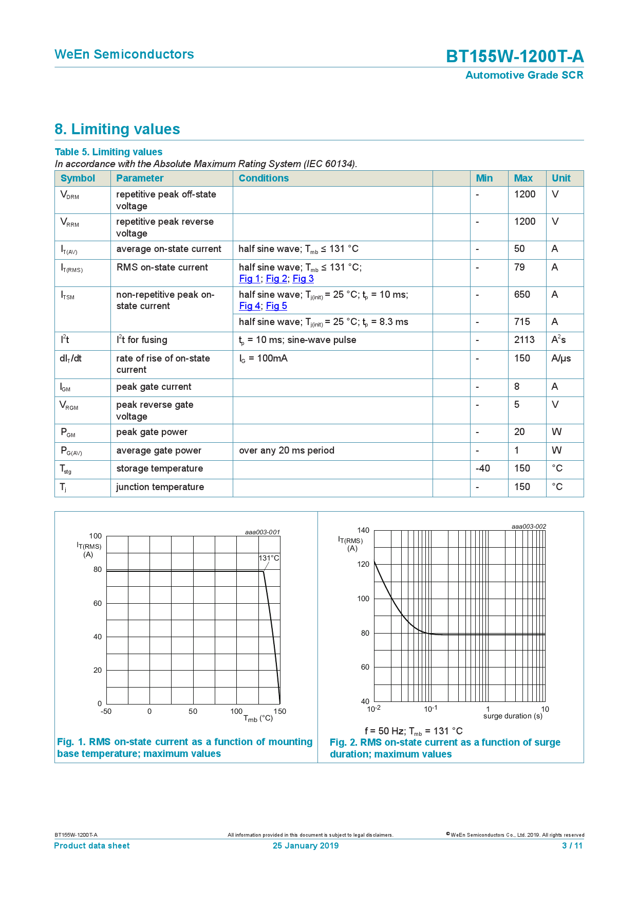 BT155W-1200T-AQ_（WeEn(瑞能)）BT155W-1200T-AQ中文资料_价格_PDF手册-立创电子商城