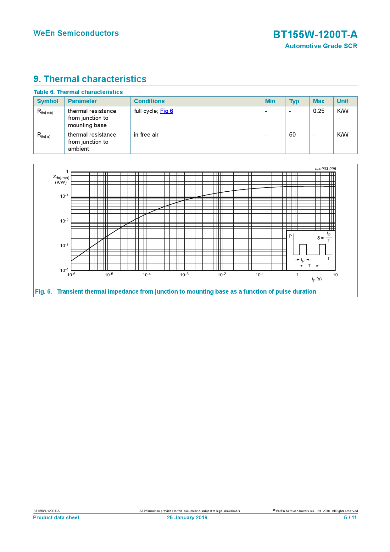 BT155W-1200T-AQ_（WeEn(瑞能)）BT155W-1200T-AQ中文资料_价格_PDF手册-立创电子商城