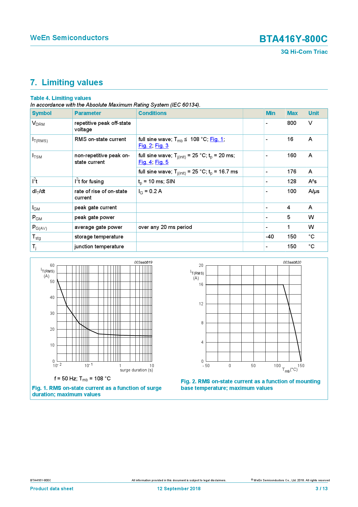 BTA416Y-800C,127_（WeEn(瑞能)）BTA416Y-800C,127中文资料_价格_PDF手册-立创电子商城