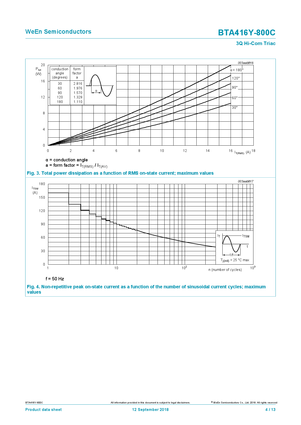 BTA416Y-800C,127_（WeEn(瑞能)）BTA416Y-800C,127中文资料_价格_PDF手册-立创电子商城