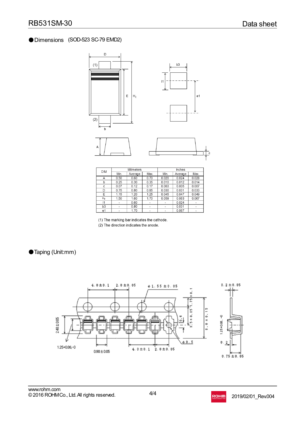 RB531SM-30T2R_（ROHM(罗姆)）RB531SM-30T2R中文资料_价格_PDF手册-立创电子商城