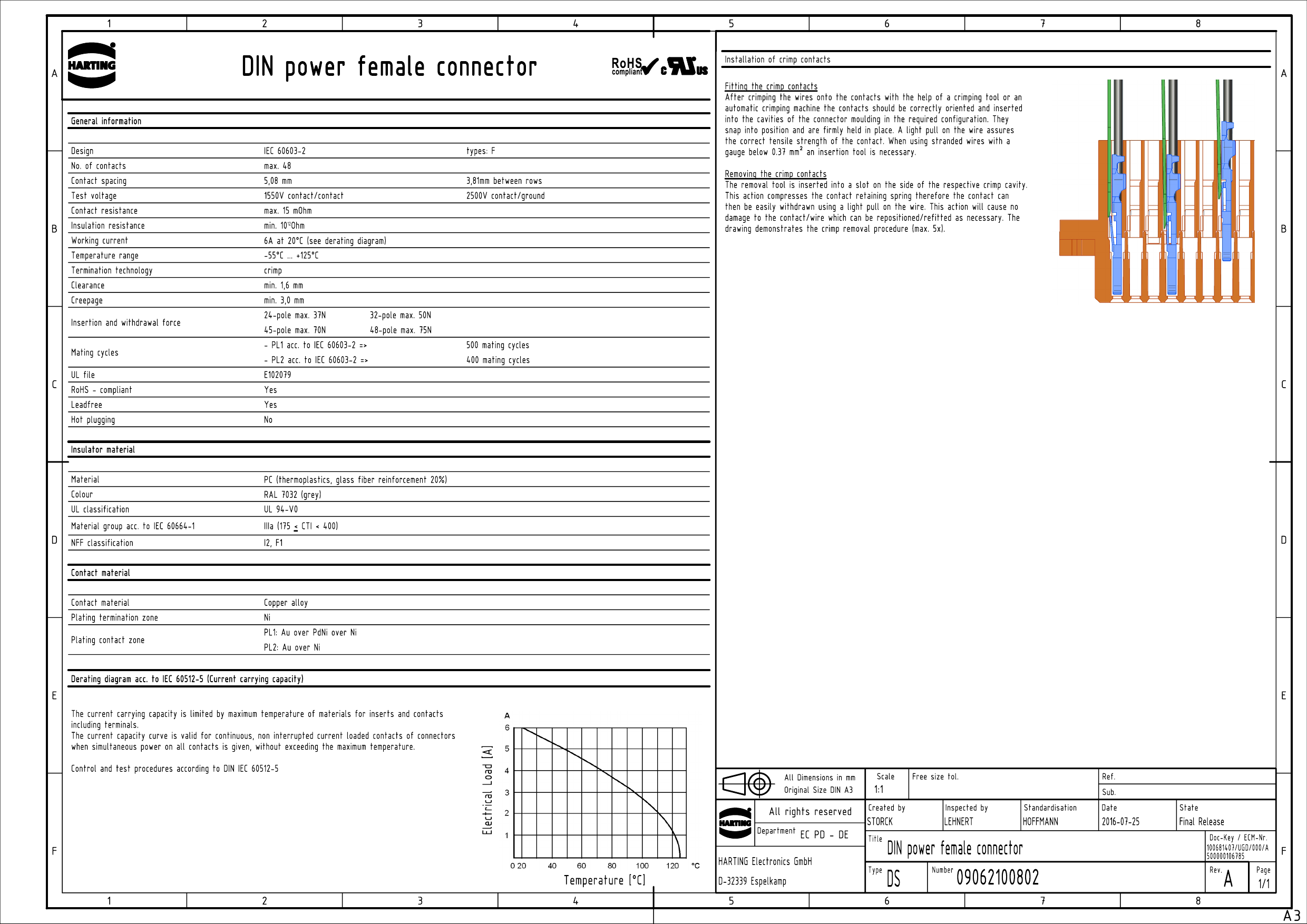 09062483201_（Harting(浩亭)）09062483201中文资料_价格_PDF手册-立创电子商城