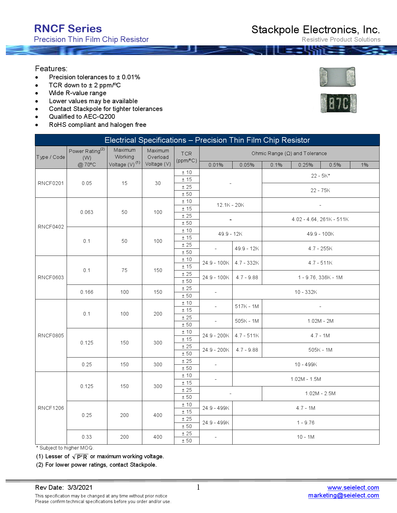 RNCF0603BKE16R0_（SEI(Stackpole Electronics Inc.)）RNCF0603BKE16R0中文资料_价格 ...