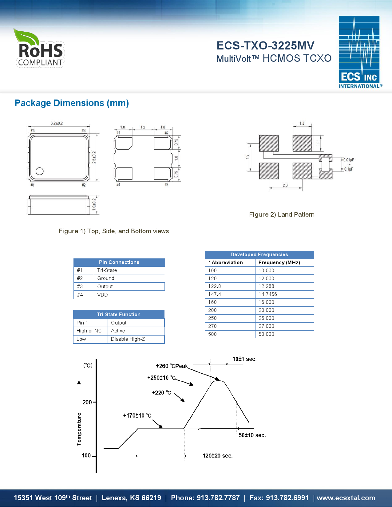 ECS-TXO-3225MV-200-TR_（ECS）ECS-TXO-3225MV-200-TR中文资料_价格_PDF手册-立创电子商城