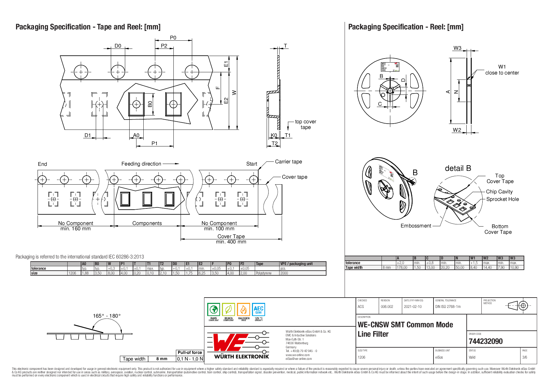 744232090_（Wurth(伍尔特)）744232090中文资料_价格_PDF手册-立创电子商城