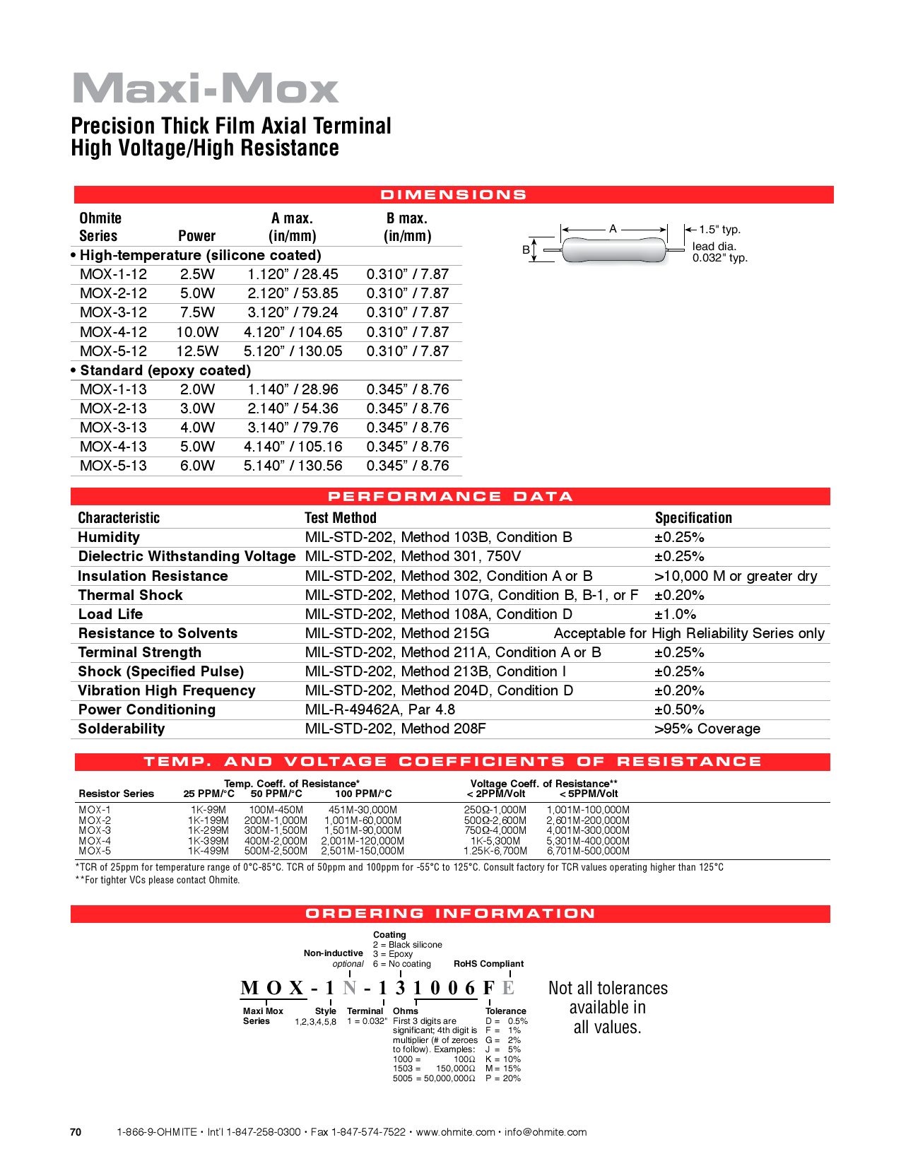 MOX-2-121006JE_（Ohmite）MOX-2-121006JE中文资料_价格_PDF手册-立创电子商城