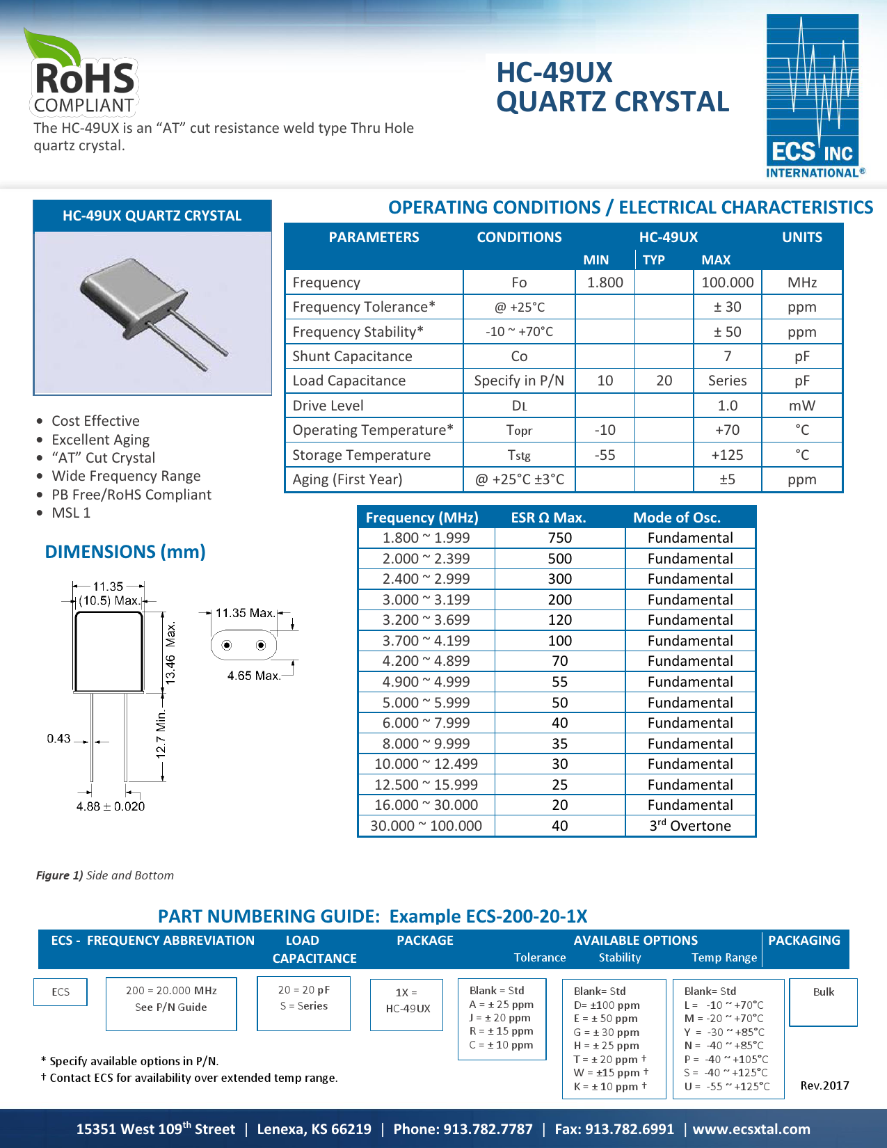 ECS-40-S-1X_（ECS）ECS-40-S-1X中文资料_价格_PDF手册-立创电子商城
