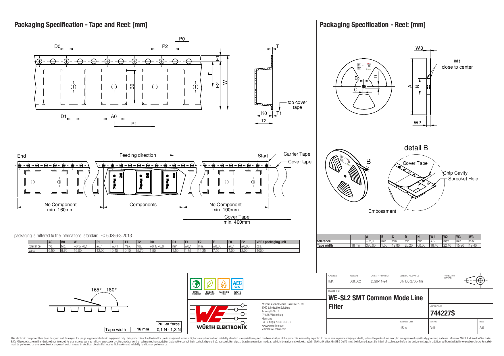 744227S_（Wurth(伍尔特)）744227S中文资料_价格_PDF手册-立创电子商城